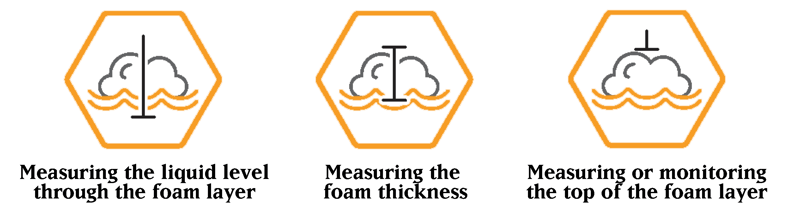 Foam Giving You A Headache?